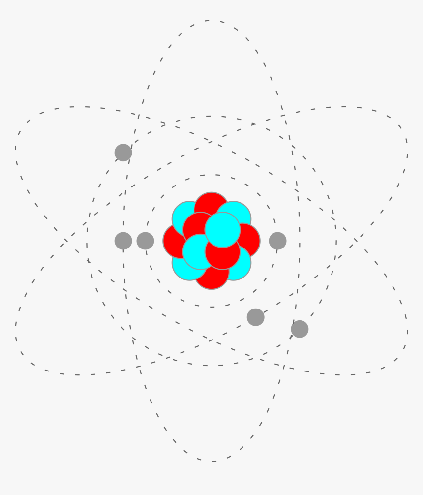 Animated Atom Png, Transparent Png , Transparent Png Image - PNGitem