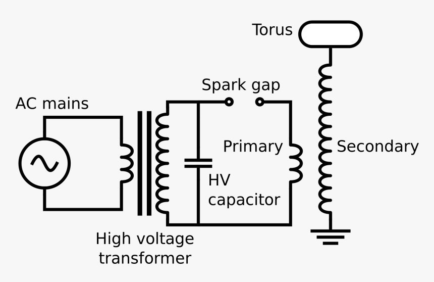 Volt Symbol Multimeter Symbols: Volt, AC, DC Voltage, Continuity