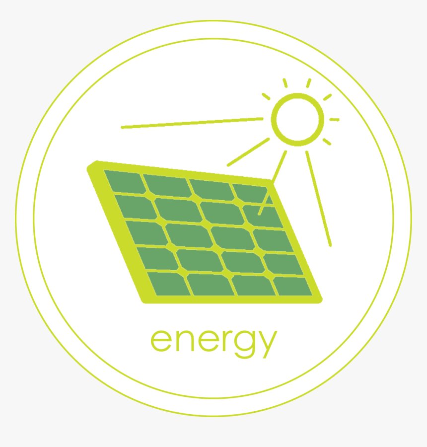 Energy-button - Circle, HD Png Download , Transparent Png Image - PNGitem