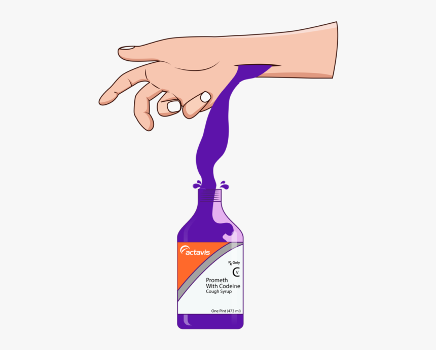 Codeine Bottle Png