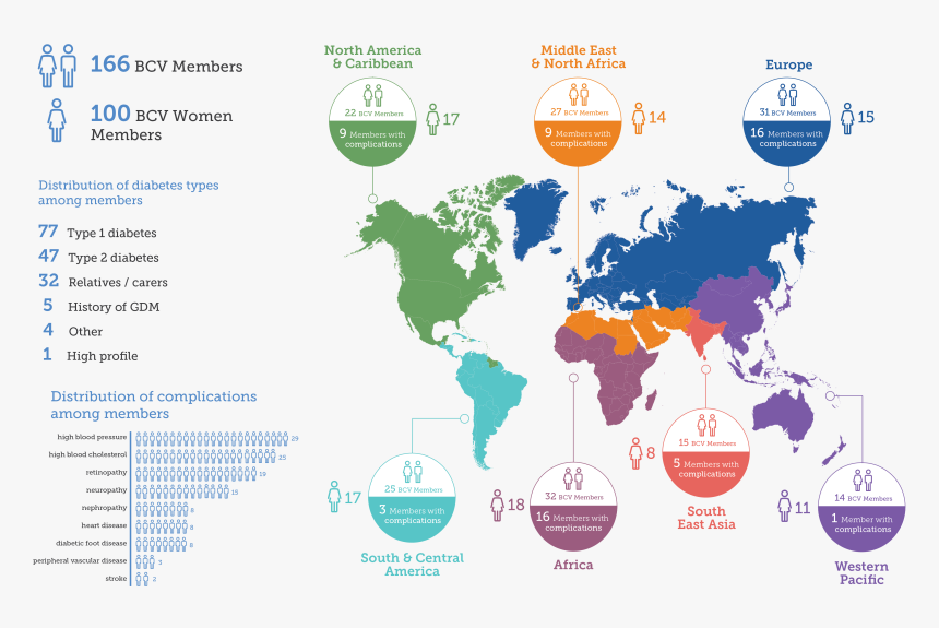 Infographic February, HD Png Download , Transparent Png Image - PNGitem