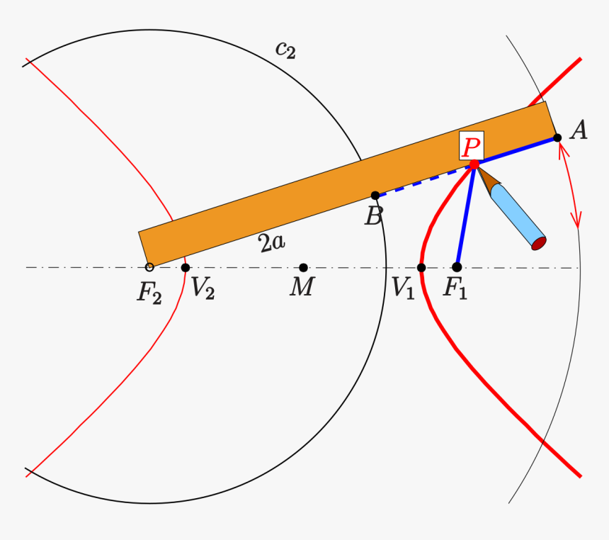 String Png, Transparent Png , Transparent Png Image - PNGitem