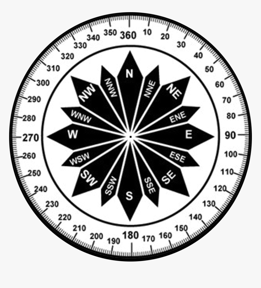 Compass Rose Png, Transparent Png , Transparent Png Image - PNGitem