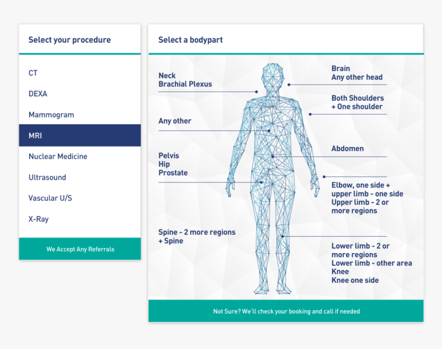 Procedure, HD Png Download , Transparent Png Image - PNGitem
