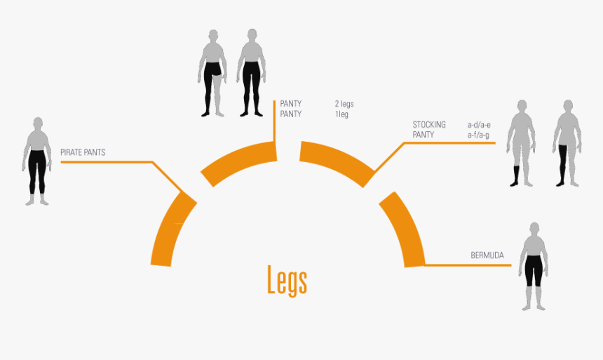 Legs Png, Transparent Png , Transparent Png Image - PNGitem