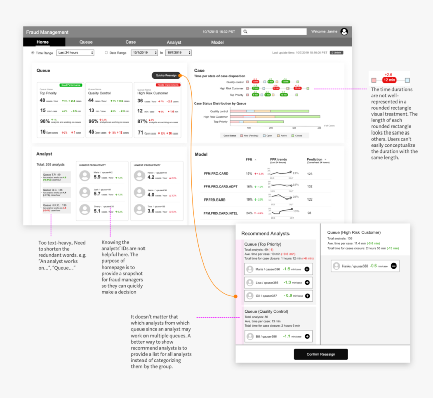 Homepage-wire, HD Png Download , Transparent Png Image - PNGitem
