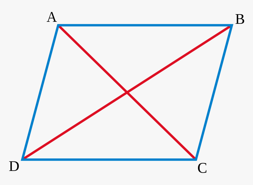 Parallelogram Outline Www Pixshark Com Images Rectangle, HD Png ...