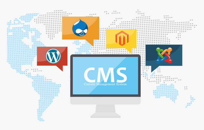 Cms Based Website Development, HD Png Download , Transparent Png Image ...