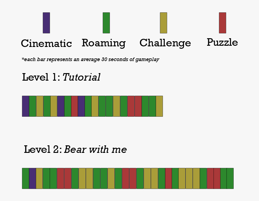 Cinematic Bars Png, Transparent Png , Transparent Png Image - PNGitem