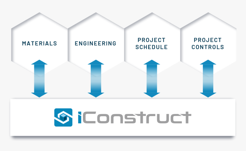 Iconstruct S Awp Solution, HD Png Download , Transparent Png Image ...