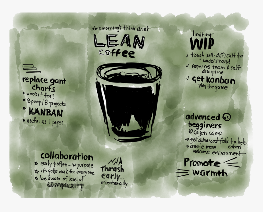 Transparent Lean Cup Png, Png Download , Transparent Png Image - PNGitem