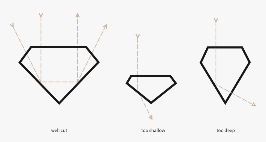 Transparent Diamond Outline Png, Png Download , Transparent Png Image ...