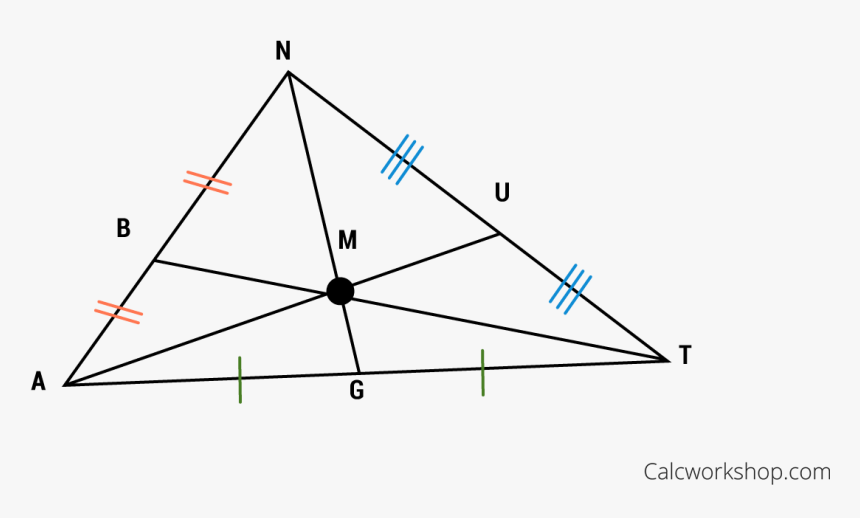 Centroid Of A Triangle, HD Png Download , Transparent Png Image - PNGitem