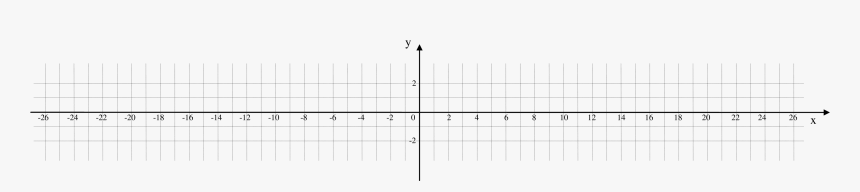 Graph Paper Png, Transparent Png , Transparent Png Image - PNGitem