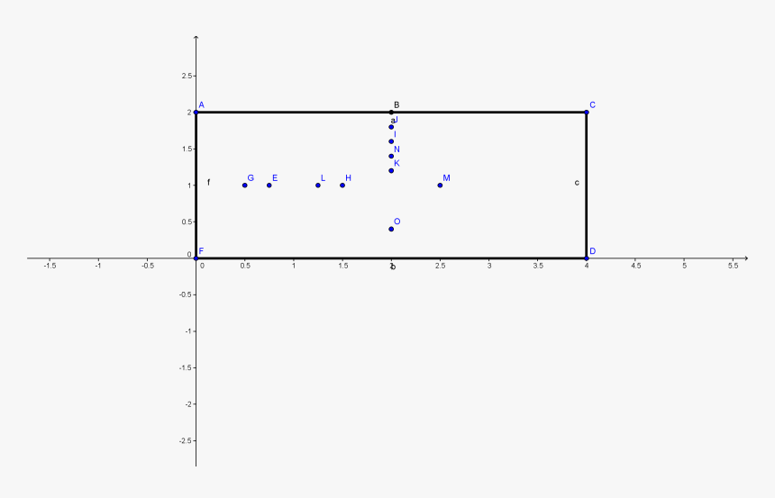 Graph Paper Png, Transparent Png , Transparent Png Image - PNGitem