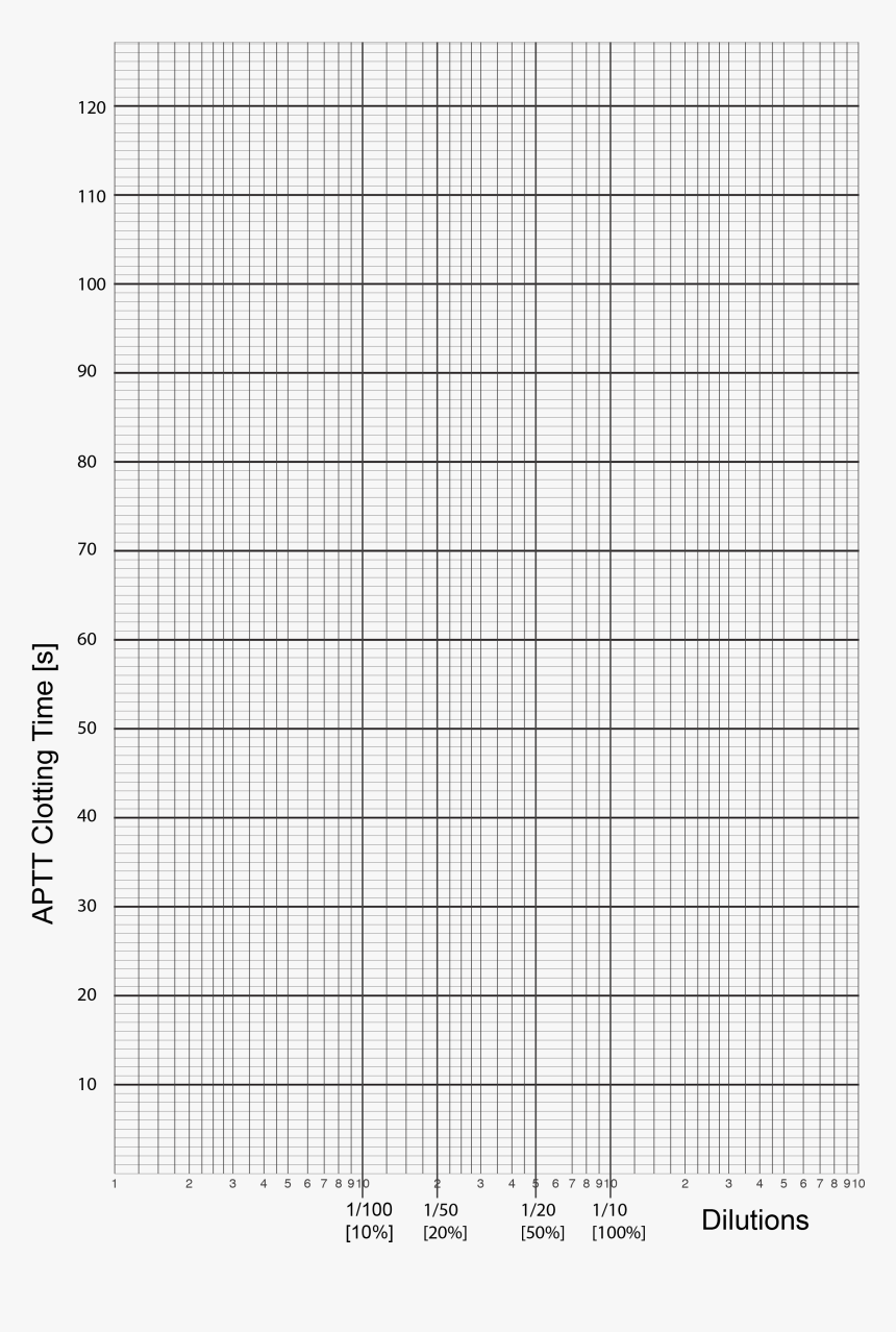Graph Paper Png, Transparent Png , Transparent Png Image - PNGitem