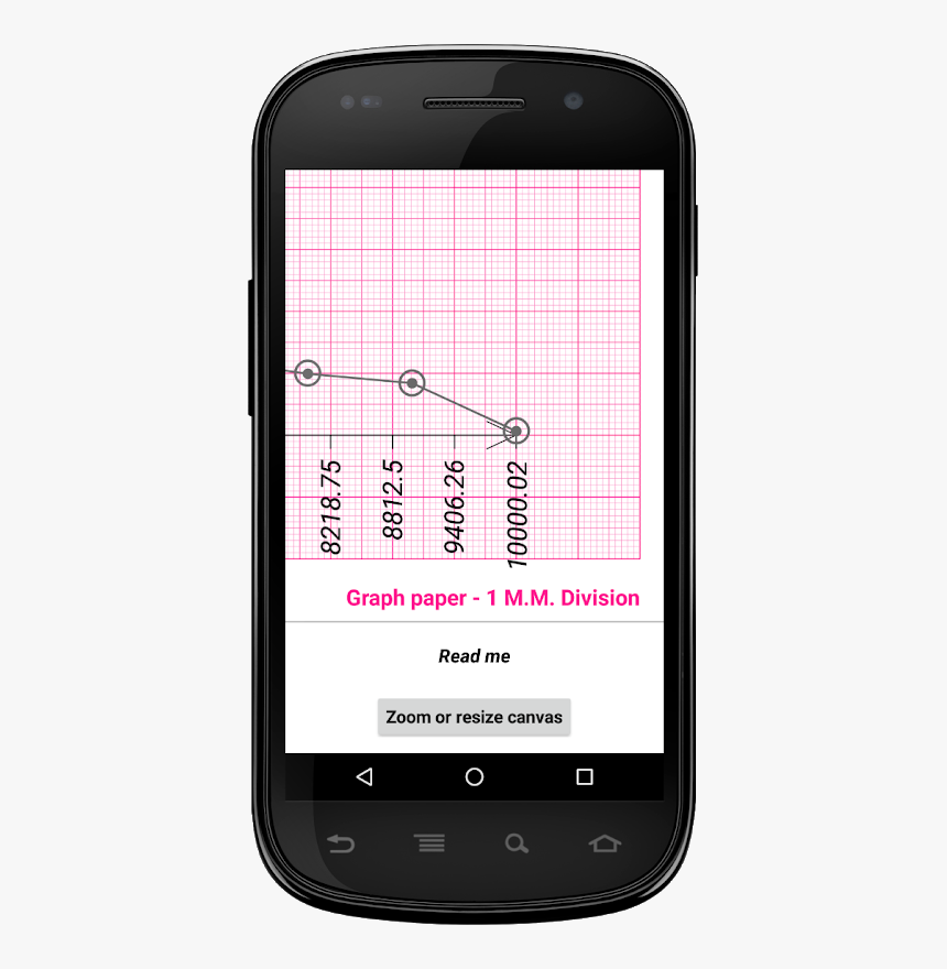 Graph Paper Png, Transparent Png , Transparent Png Image - PNGitem
