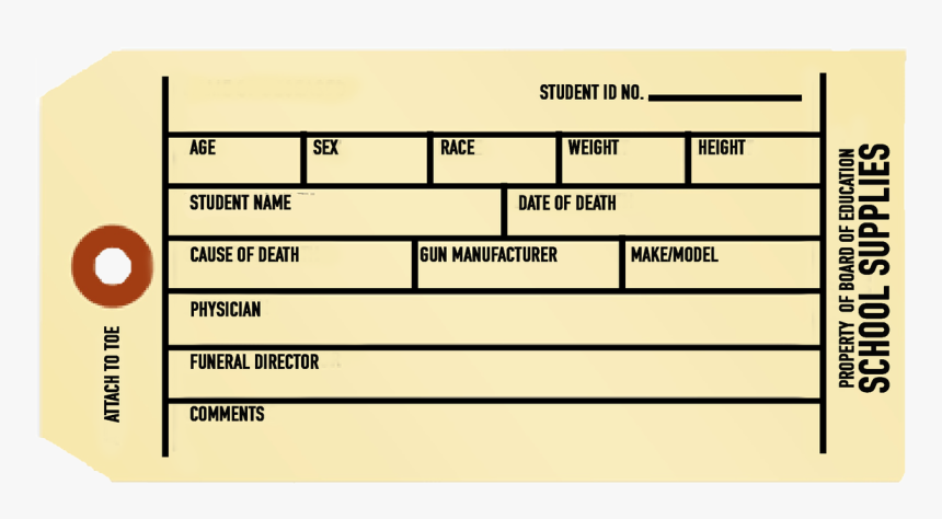 Toe Tag Png, Transparent Png , Transparent Png Image - PNGitem