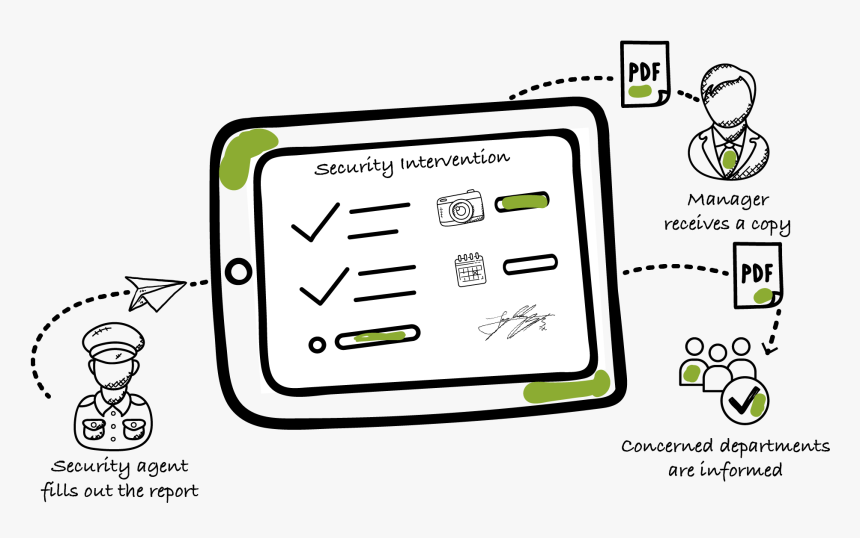 Intervention Png, Transparent Png , Transparent Png Image - PNGitem