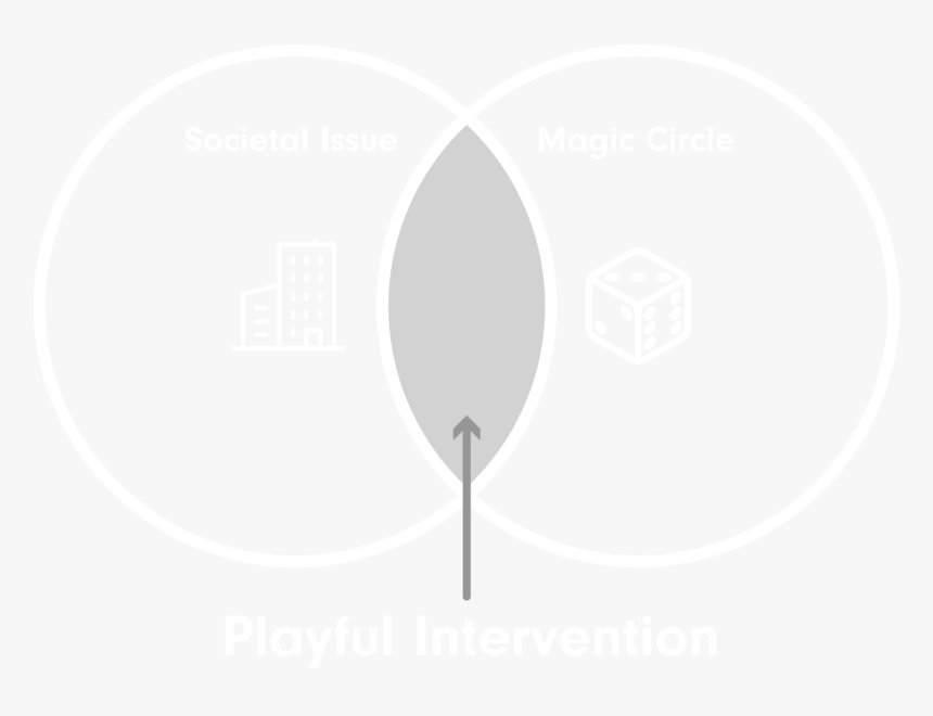 Intervention Png, Transparent Png , Transparent Png Image - PNGitem