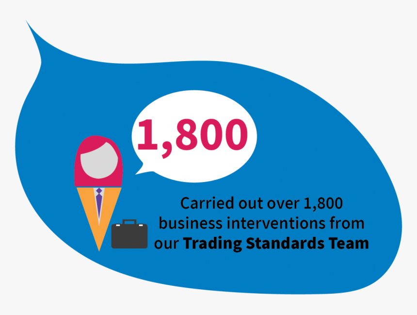 Ts Business Intervention Png, Transparent Png , Transparent Png Image ...