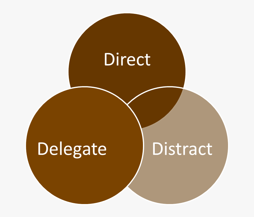 Intervention Png, Transparent Png , Transparent Png Image - PNGitem