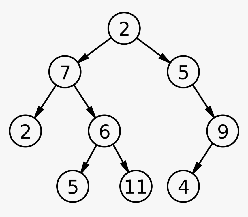 Tree Line Png, Transparent Png , Transparent Png Image - PNGitem