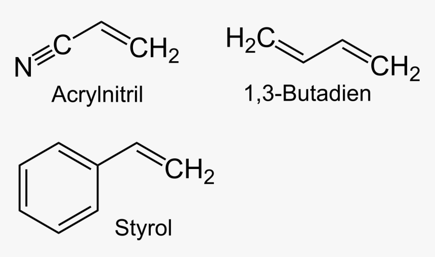 Abs Png, Transparent Png , Transparent Png Image - PNGitem