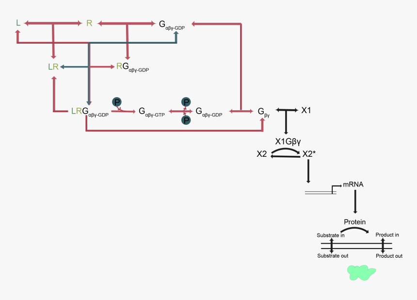 Realistic Scar Png, Transparent Png , Transparent Png Image - PNGitem