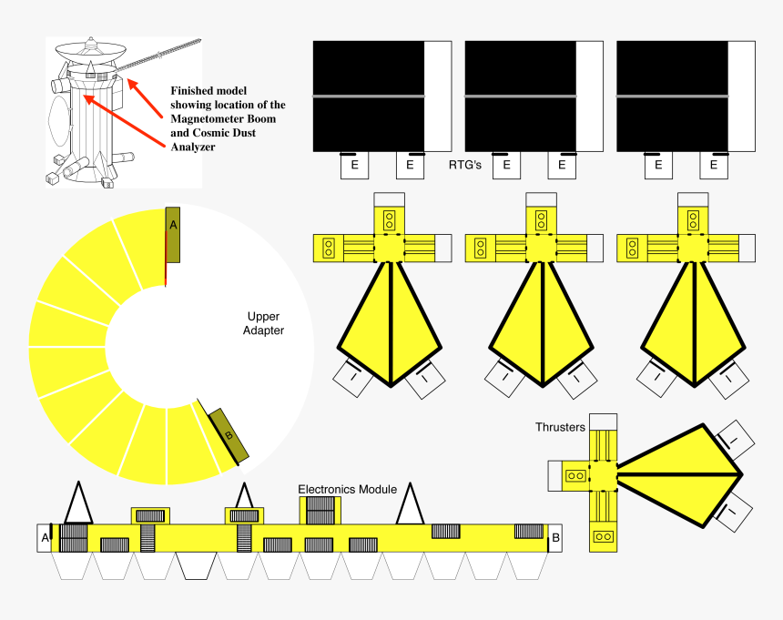 Sun Path Arrow Png, Transparent Png , Transparent Png Image - PNGitem