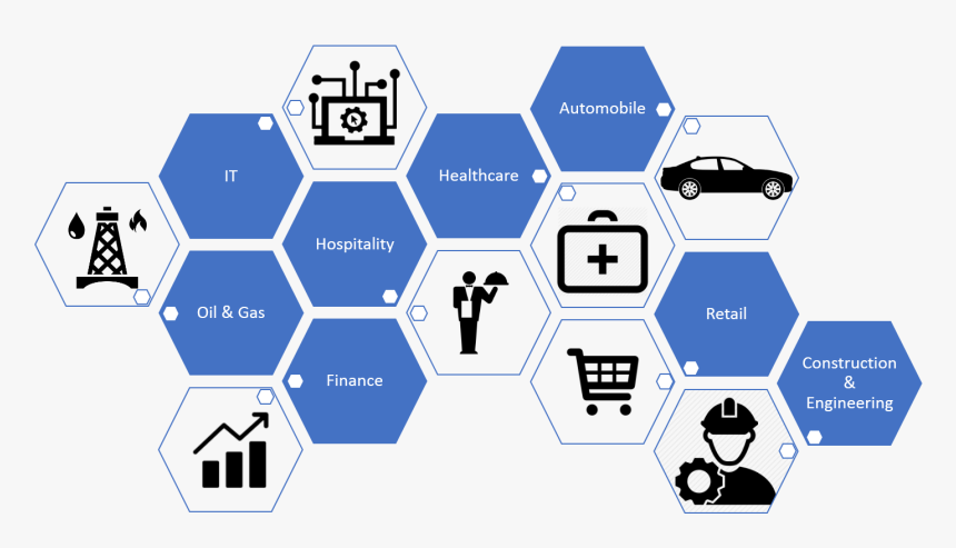 Job Png, Transparent Png , Transparent Png Image - PNGitem