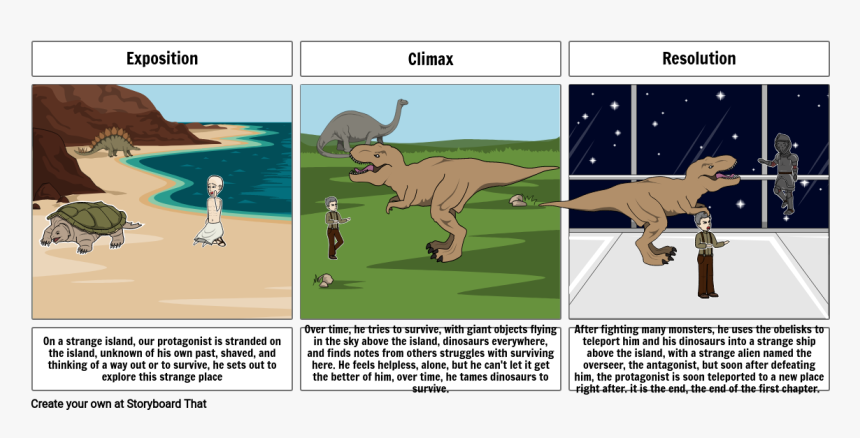 Ark Png, Transparent Png , Transparent Png Image - PNGitem