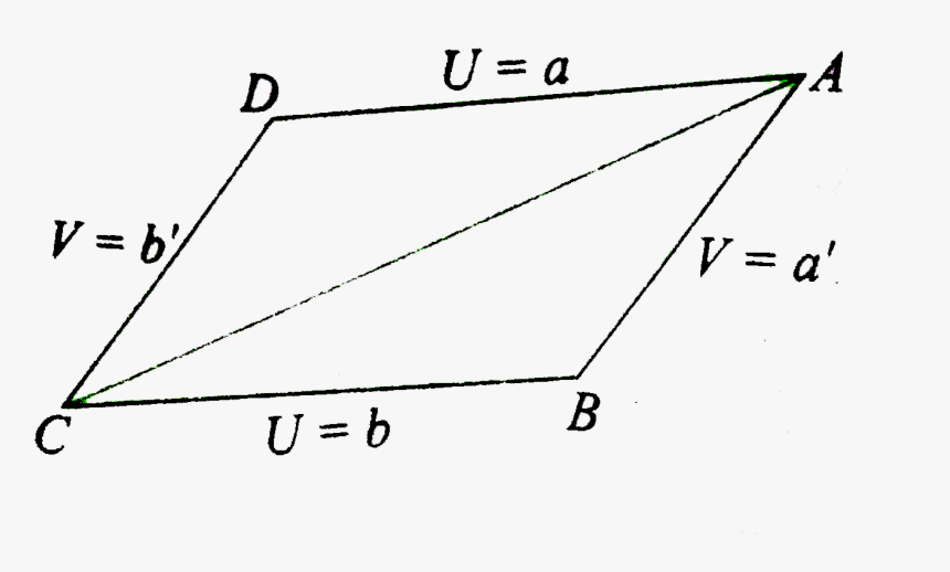 Parallelogram Png, Transparent Png , Transparent Png Image - PNGitem
