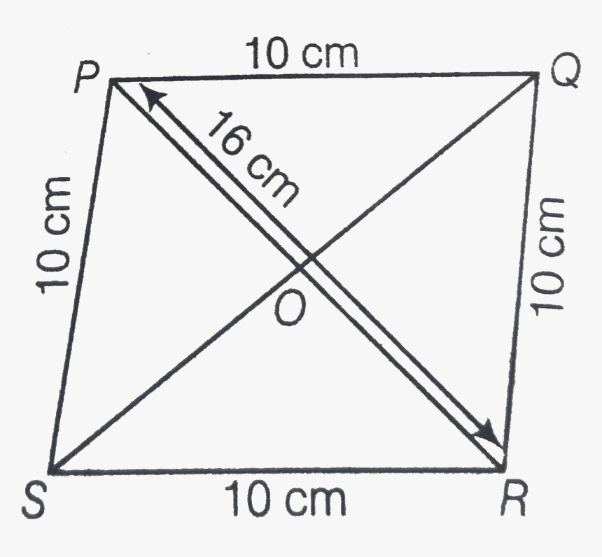 Rhombus Png, Transparent Png , Transparent Png Image - PNGitem