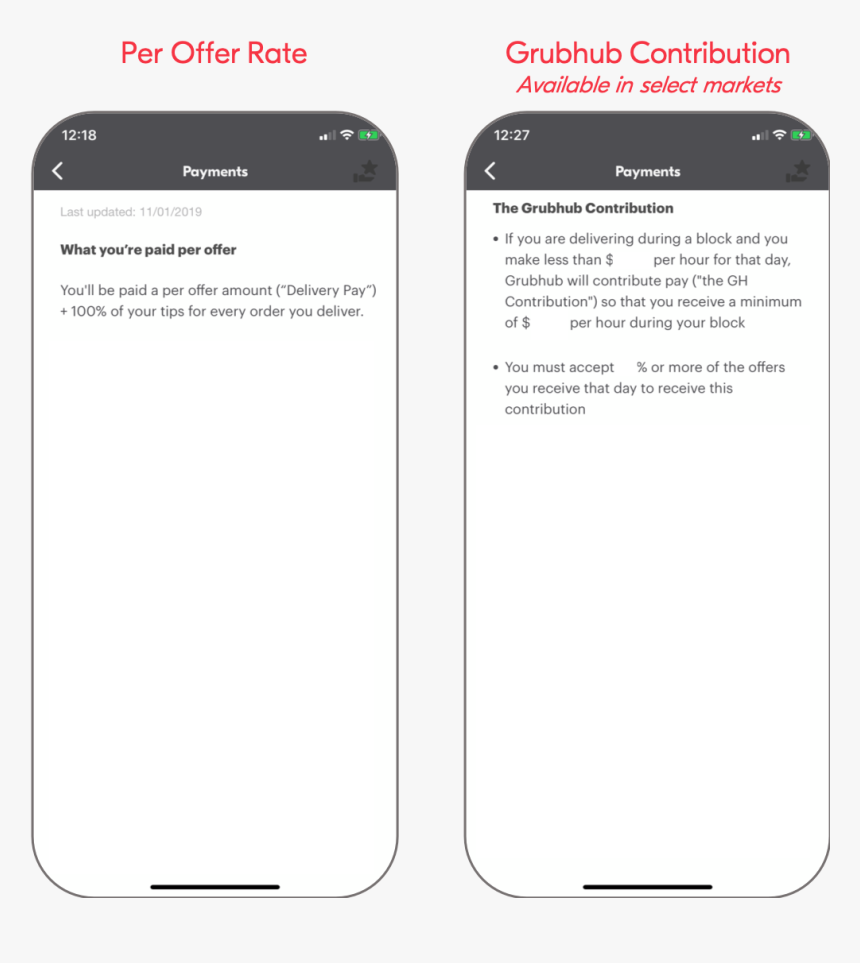 Paid Png, Transparent Png , Transparent Png Image - PNGitem