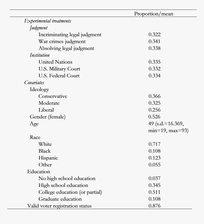 Journal Png, Transparent Png , Transparent Png Image - PNGitem