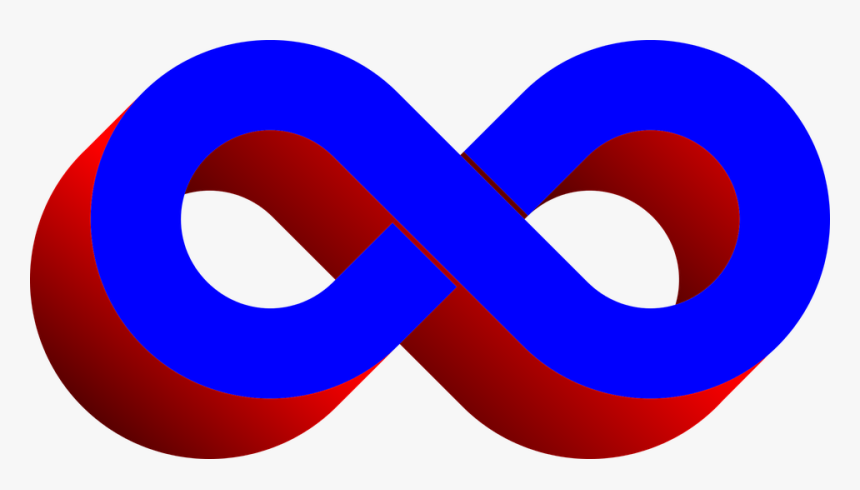 Infinity Sign Png, Transparent Png , Transparent Png Image - PNGitem