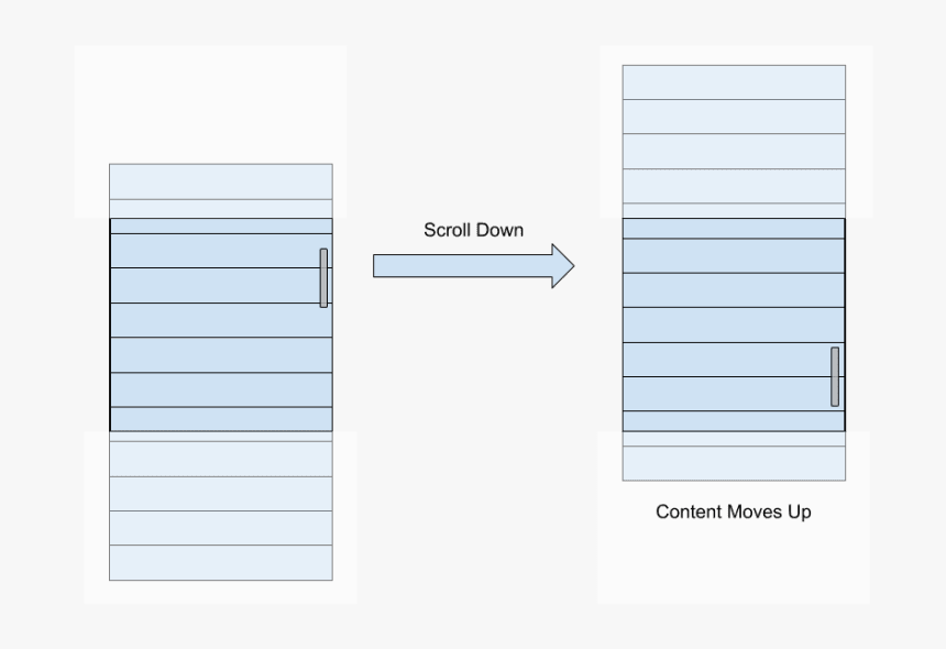Architecture, HD Png Download , Transparent Png Image - PNGitem