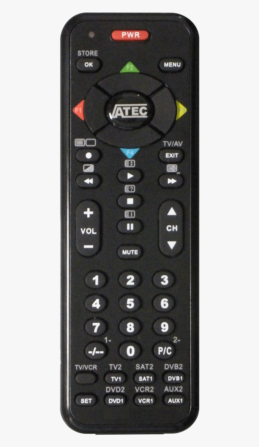 Numeric Keypad, HD Png Download , Transparent Png Image - PNGitem