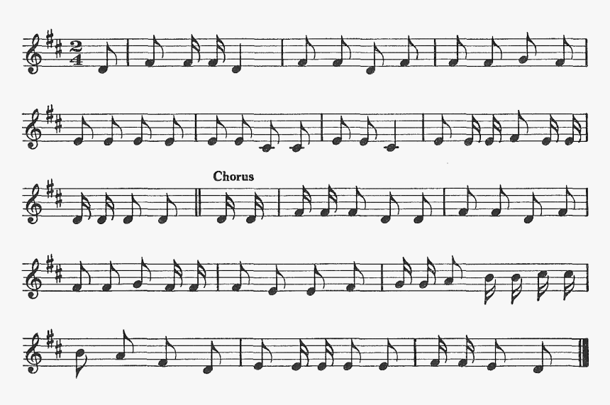Sheet-music - Music Scores Png, Transparent Png , Transparent Png Image ...
