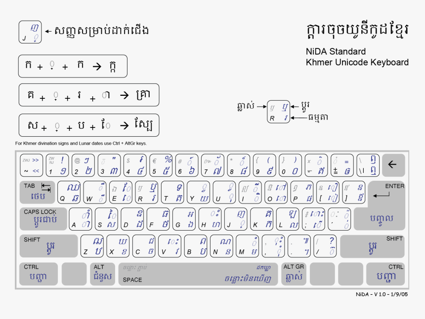 Khmer Unicode Layout - Khmer Unicode, HD Png Download , Transparent Png ...