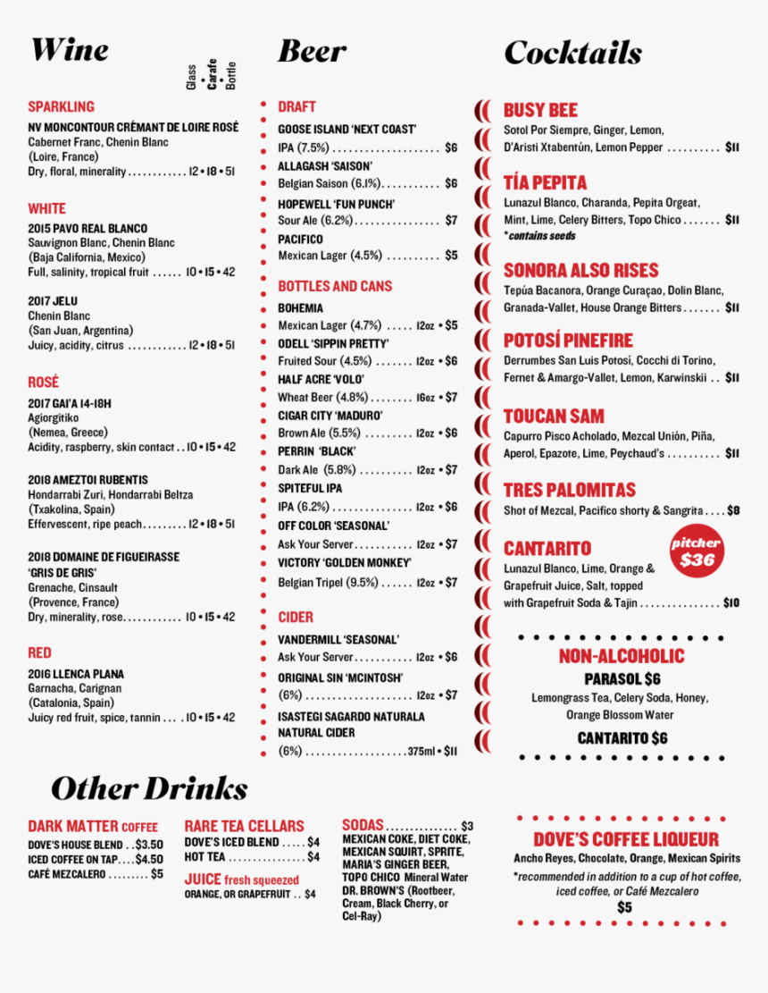 Transparent 19 Png - Troy Bar Menu Bandung, Png Download , Transparent ...