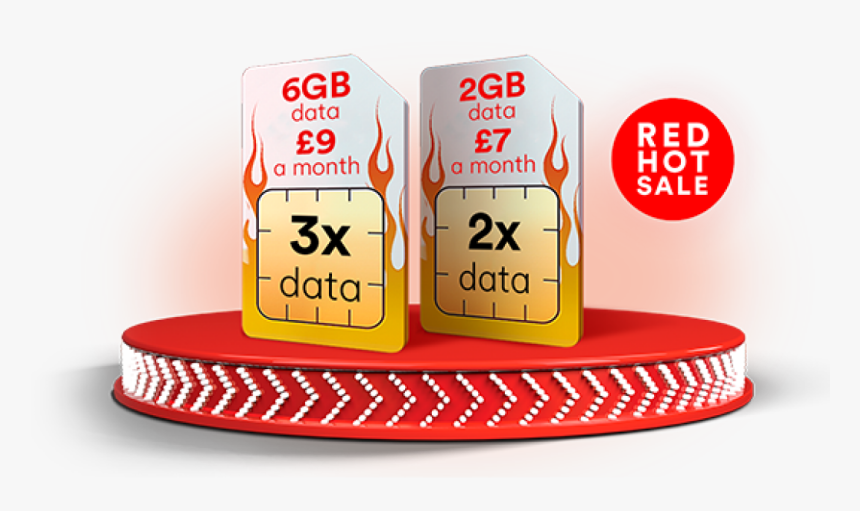 Virgin Mobile Sim Deals, HD Png Download , Transparent Png Image - PNGitem