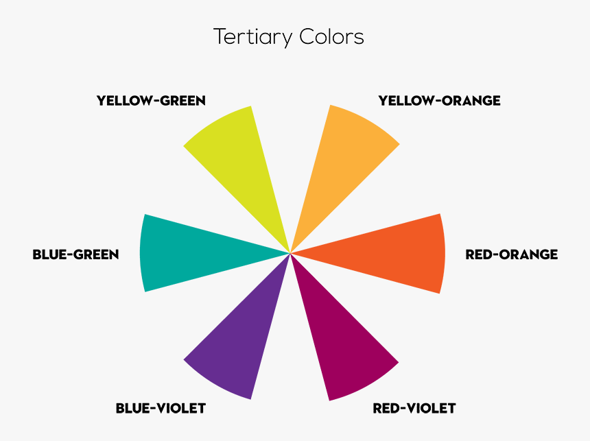 Color Wheel 1-02, HD Png Download , Transparent Png Image - PNGitem