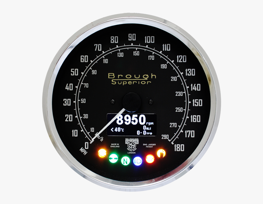 Speedometer Png, Transparent Png , Transparent Png Image - PNGitem