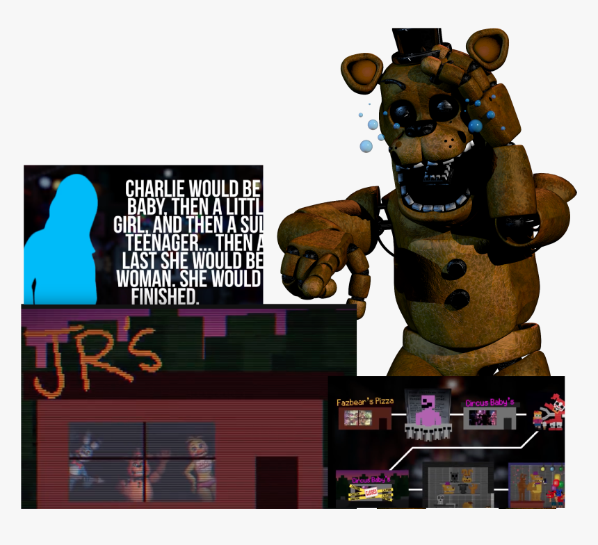 Fnaf Png, Transparent Png , Transparent Png Image - PNGitem