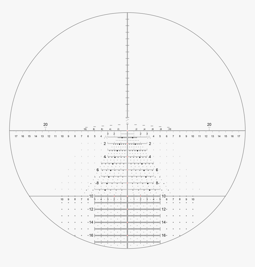 Reticle Png, Transparent Png , Transparent Png Image - PNGitem