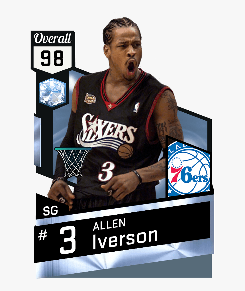 Allen Iverson Png, Transparent Png , Transparent Png Image - PNGitem