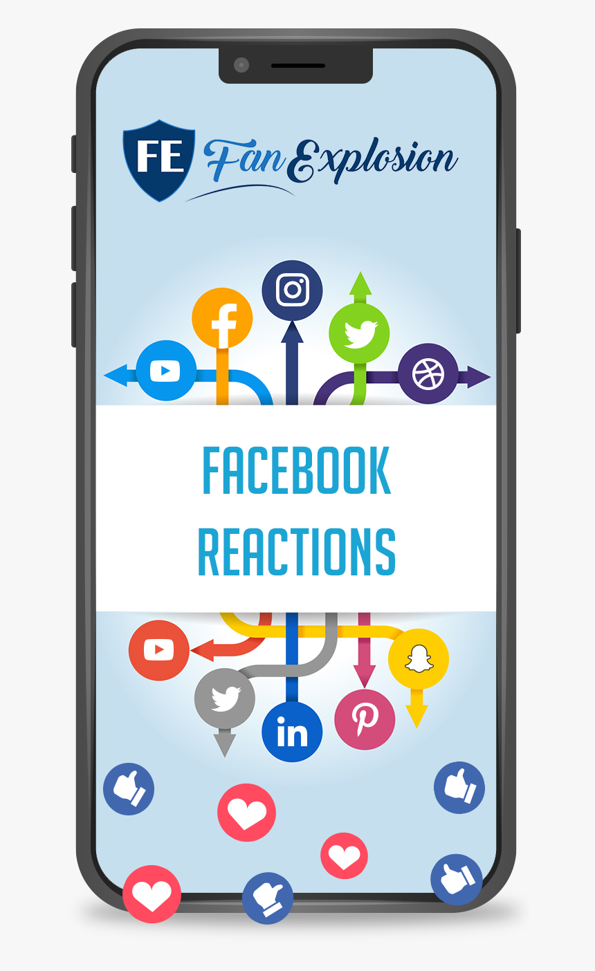 Facebook Reactions Png, Transparent Png , Transparent Png Image - PNGitem