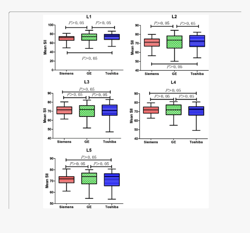Horizontal Line Png, Transparent Png , Transparent Png Image - PNGitem